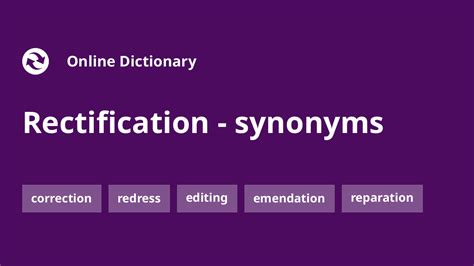 Rectification Synonyms Pronunciation Definition Meaning Examples Rectification Synonyms Pronunciation Definition Meaning Examples