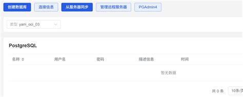 Postgresql 从服务器同步已有的数据库无效 1panel 社区论坛 Fit2cloud 飞致云