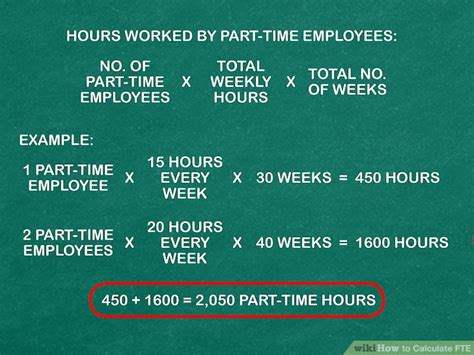3 Ways To Calculate Fte Wikihow