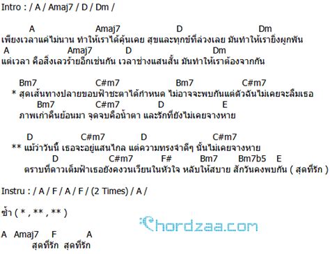 ไอเดีย คอร์ดกีตาร์เพลงอกหักซึ้งๆเพราะๆ 13 รายการเพื่อบันทึกในวันนี้ คอร์ดกีต้าร์ เนื้อเพลง