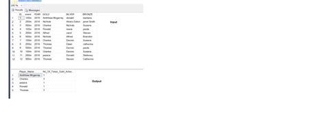 Mahesh Cheruku On Linkedin Sql Interview Azurecloud Azure Azuresql Azuredataengineer