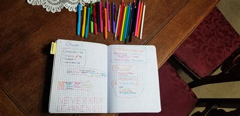 My Ems Class Has Me Feeling Like An Artist Rems