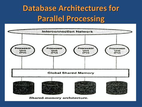 mapping the data warehouse to a multiprocessor architecture ppt download