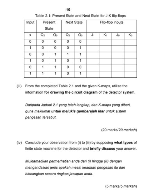 Google Question 2 Soalan 2 A Figure 2 1 Shows A Chegg Com