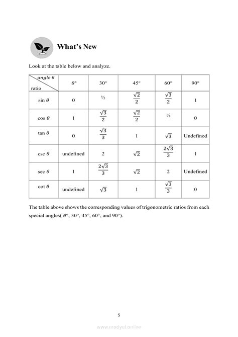 Mathematics Quarter 4 Module 2 Trigonometric Ratios Of Special Angles Grade 9 Modules