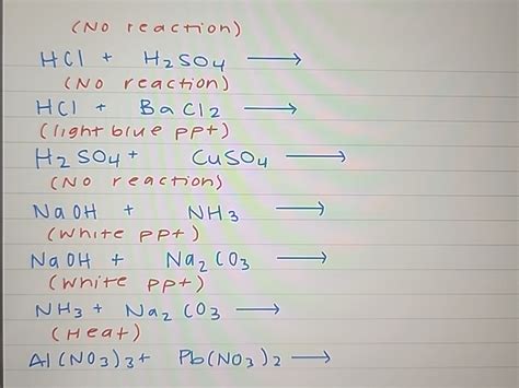 Solved No Reaction HCl H SO Longrightarrow No Chegg Com