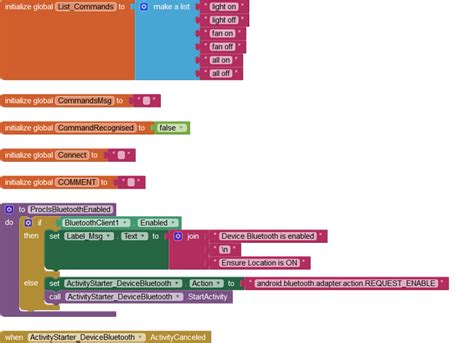 Error 507 Unable To Connect 43 By Chrisward Bugs And Other Issues Mit App Inventor Community