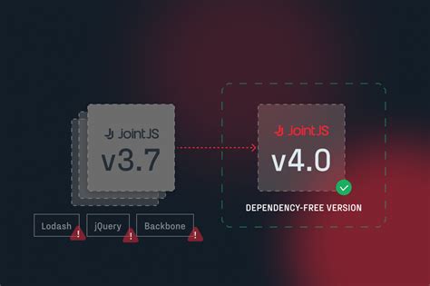Exploring The Latest Enhancements A Comprehensive Overview Of Jointjs Version 40 By