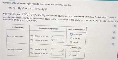 Solved Hydrogen Chloride And Oxygen React To Form Water And Chegg Com