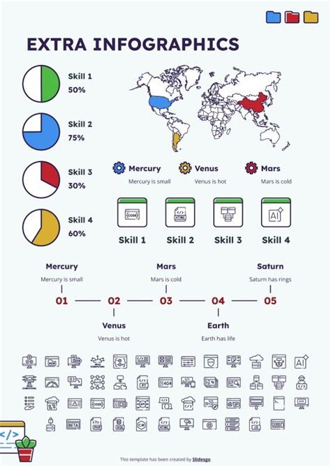 Software Engineer Resume Presentation