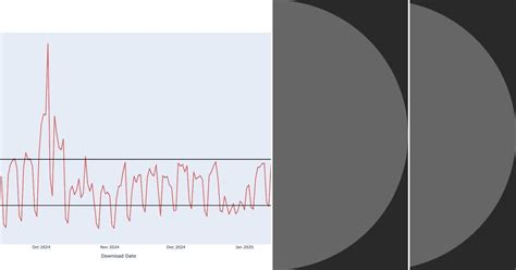 List Uv Python Curated By Alina Bazavan Backend Developer Python Django Medium