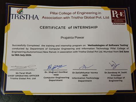 Prajakta Pawar On Linkedin Softwaretesting Qualityassurance