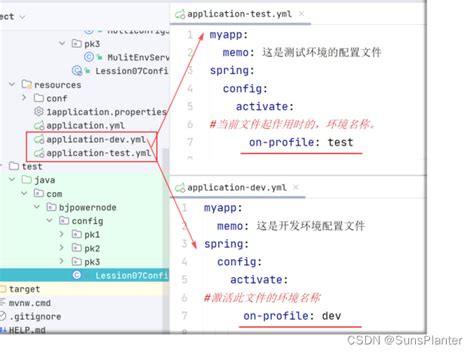 02 Springboot配置文件之统一配置管理文件yaml配置属性注入的三种方式多配置文件组织多环境配置文件的配置spring属性