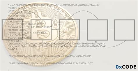 Using The Blockcypher Api To Interact With The Bitcoin Blockchain By