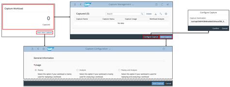 Sap Hana Capture And Replay Tool End To End Hands Sap Community