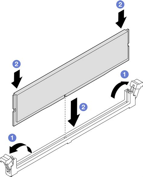 Install A Memory Module ThinkSystem ST V Lenovo Docs