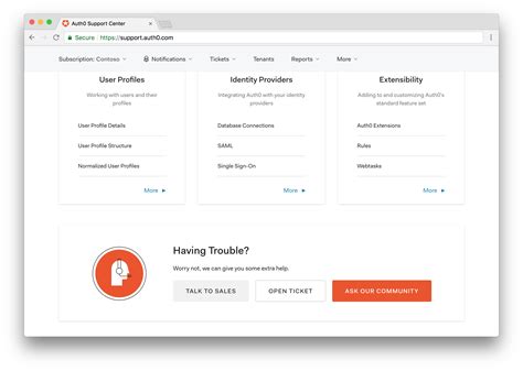 Open And Manage Support Tickets