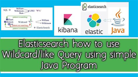Elasticsearch How To Use Wildcardlike Query Using Java Program Youtube