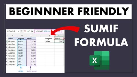 Excel Sumif Explained Learn How To Sum Data With Criteria Youtube