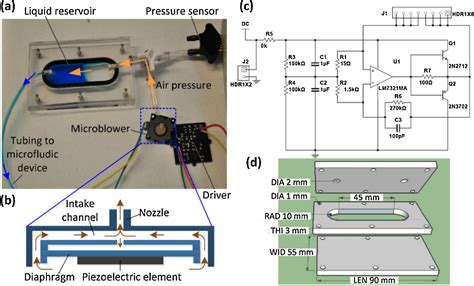 Figure 1 From Microblower Based Microfluidic Pump Semantic Scholar