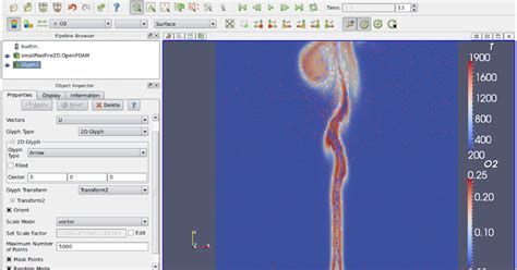 Pensando Como Engenheiro Openfoam Uma Alternativa Cfd Robusta E De Custo Zero