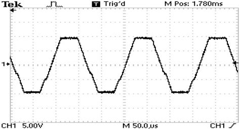 Output Of A Differentiator Circuit Download Scientific Diagram