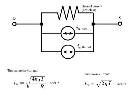 Cmos Shot Or Thermal Noise Of A Mos Transistor Electrical