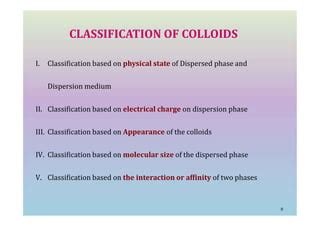 Colloids 1 PPT