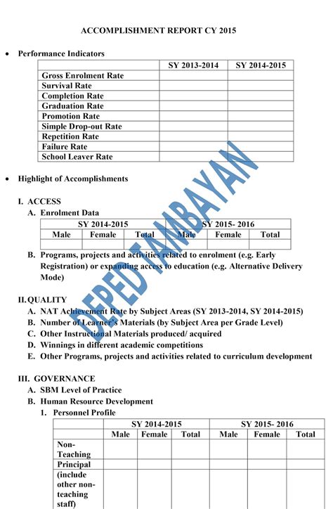 Deped Project Proposal Sample Template Design Talk