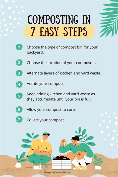 Composting In Easy Steps Compost Soil Conservation Composting Process