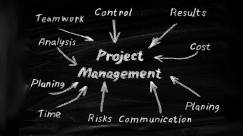 Fridley Web Services