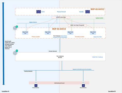 Image Png VMware Blogs