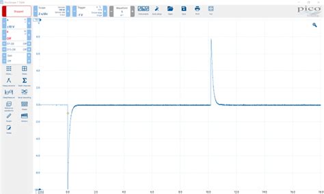 Data Translation Dt9847 Analog Output Error With Matlab Data
