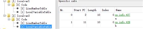 java虚拟机之内存分配详解 java 虚拟机分配内存空间 csdn博客
