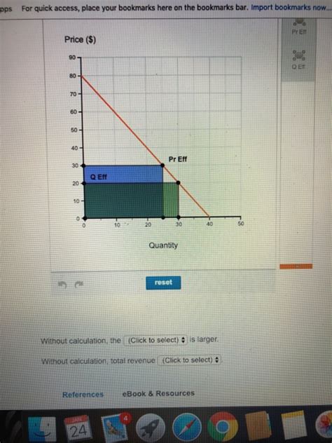 solved in the diagram below draw the price effect and the