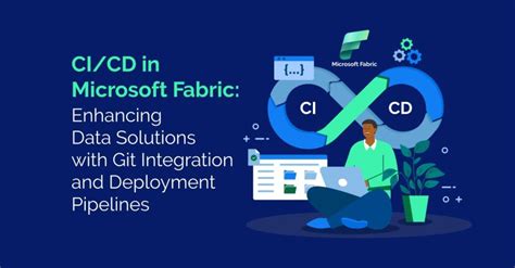 Intellify Solutions On Linkedin Optimizing Data Solutions With Cicd