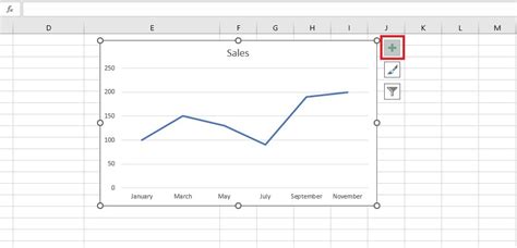 Everything You Need To Learn About Excel Standard Deviation
