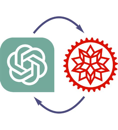 Llm Programming Loops Giving The Model An Ide