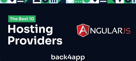 Best Angular Hosting Providers For High Performance In 2024