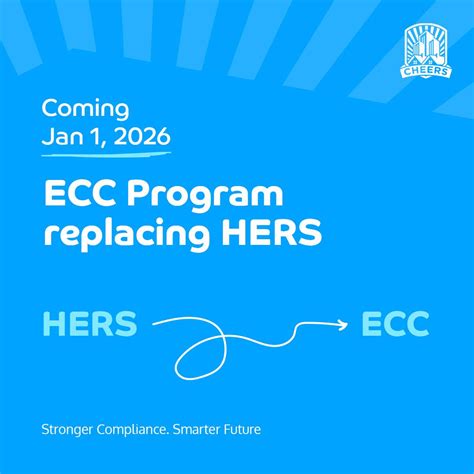Cheers 🚨 Coming Jan 1 2026 The New Energy Code Compliance Ecc