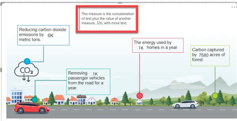 Including A Dax Measure In A Text Field Dax Calculations Enterprise