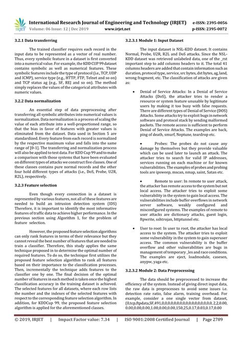 Irjet Review On Network Intrusion Detection Using Recurrent Neural Network Algorithm Pdf