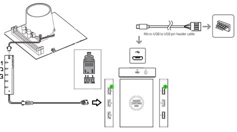 Usb Header Rgb Controller At Herman Dunlap Blog