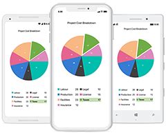 Xamarin UI Controls Syncfusion Visual Studio Marketplace