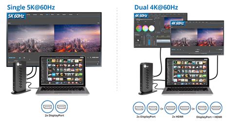 Universal Hybrid Dual 4K Video Docking Station