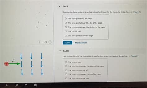 Solved Part A Describe The Force On The Charged Particles Chegg