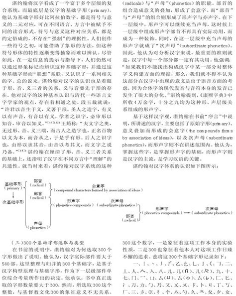 回归《说文》纠偏《康熙字典》—传教士湛约翰《汉字结构述解》的学术意义3语文网 语言文学网 读书 中国古典文学、文学评论、书评、读后感、世界名著、读书笔记、名言、文摘 新都网