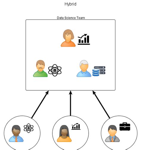 Samuel Sum Blog Personal Page Of A Data Scientist In Hong Kong