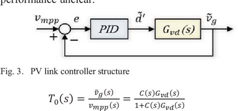 Figure From Design Of A Robust PID Controller Used In PV Systems Semantic Scholar
