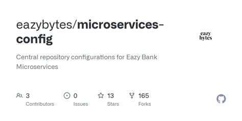 GitHub Eazybytes Microservices Config Central Repository Configurations For Eazy Bank